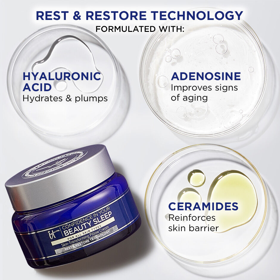 Confidence in Your Beauty Sleep Night Cream| IT Cosmetics