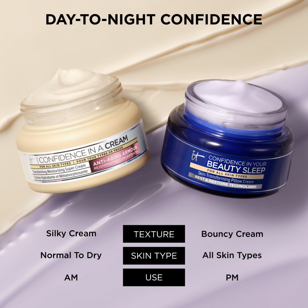 Confidence in Your Beauty Sleep Night Cream| IT Cosmetics