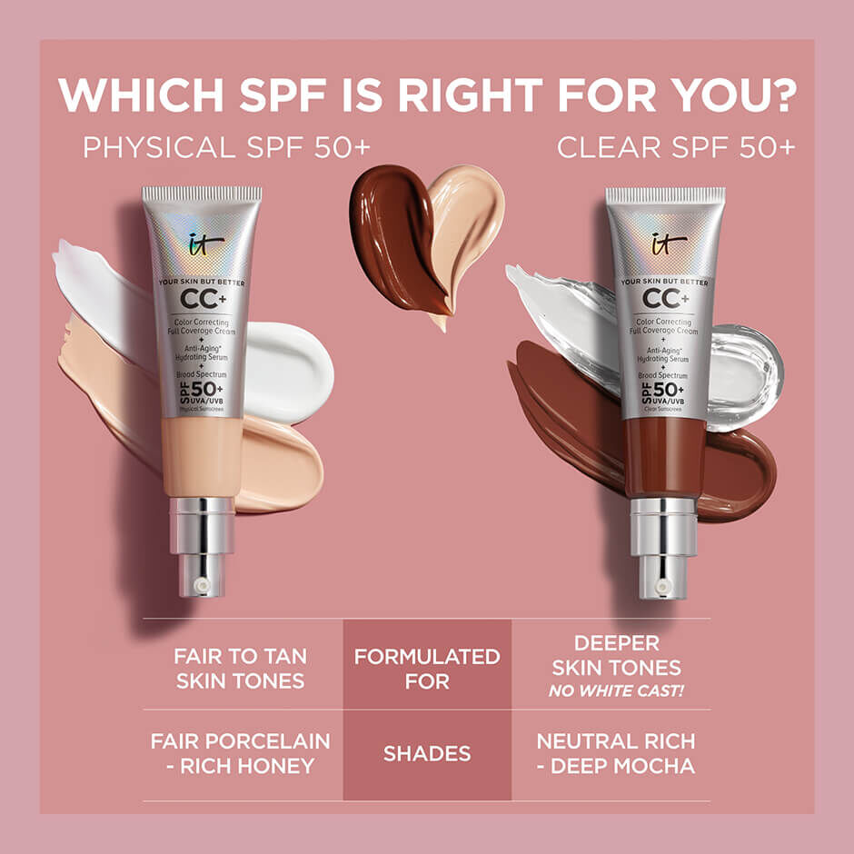 CC Cream Foundation SPF 50+ - IT Cosmetics