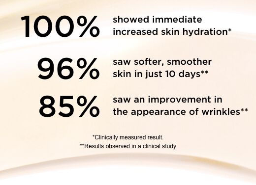 What Is CC Cream? | IT Cosmetics