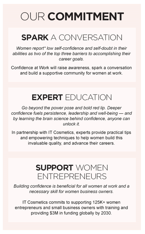 How To Build Confidence At Your Workplace | IT Cosmetics