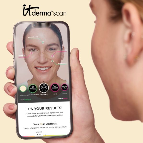 Confidence Skincare Guide